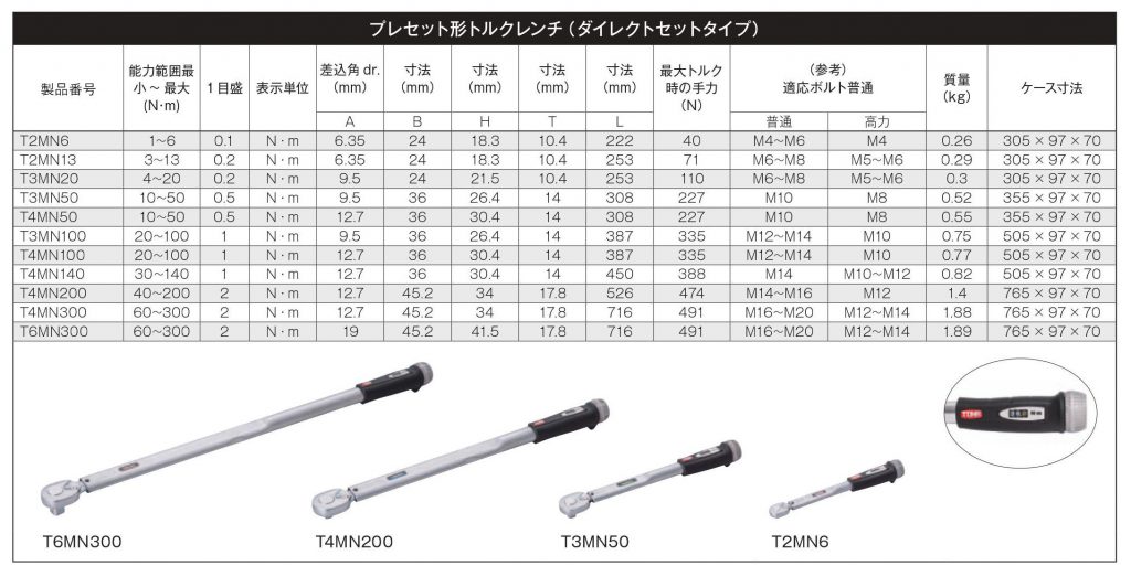 sr400トルクレンチ 締め付けトルク表: sr400 エンジン警告灯 点灯 – YCQRE