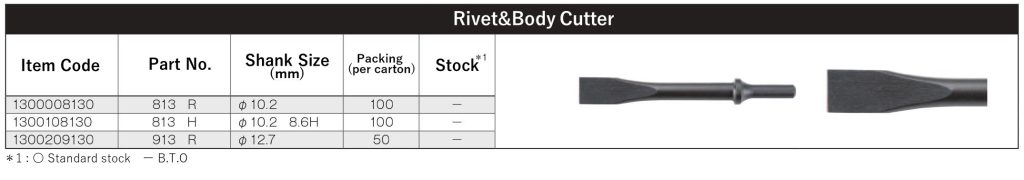 Rivet & Body Cutter | Kansai Kogu Manufacturing