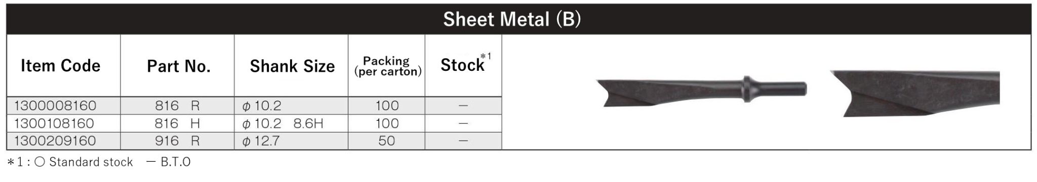 Sheet Metal (B) | Kansai Kogu Manufacturing