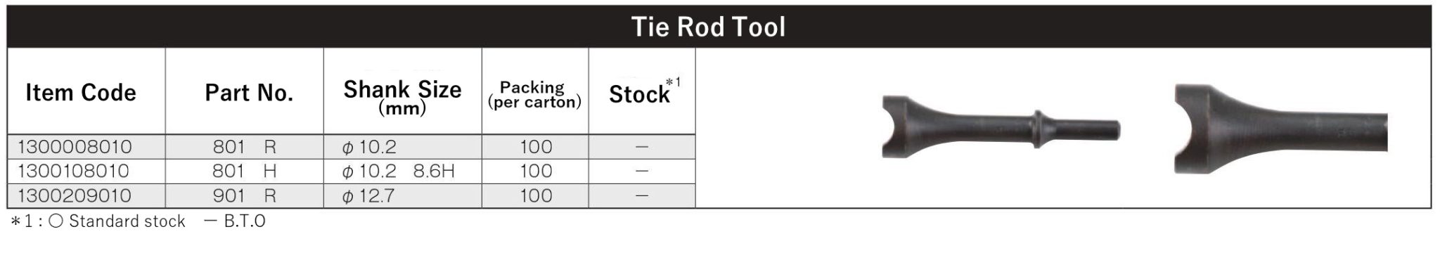 Tie Rod Tool | Kansai Kogu Manufacturing