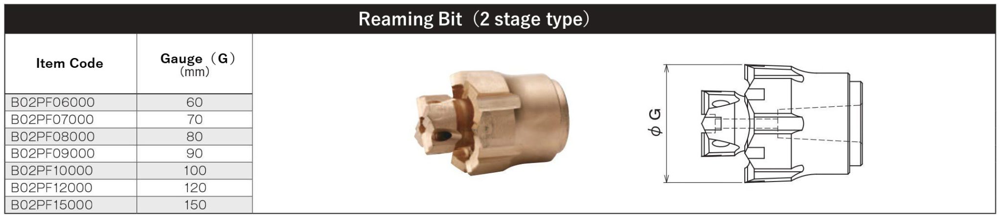 Reaming Bit | Kansai Kogu Manufacturing