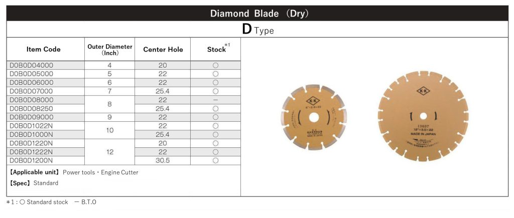 Dry D type | Kansai Kogu Manufacturing