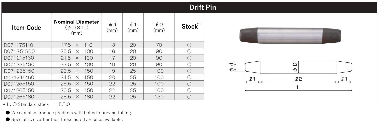 Drift Pin | Kansai Kogu Manufacturing