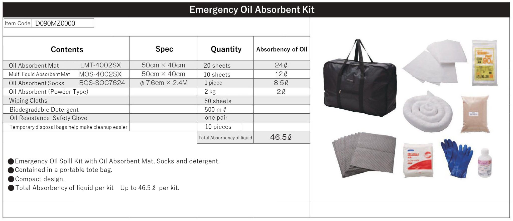 Emergency Oil Absorbent Kit | Kansai Kogu Manufacturing