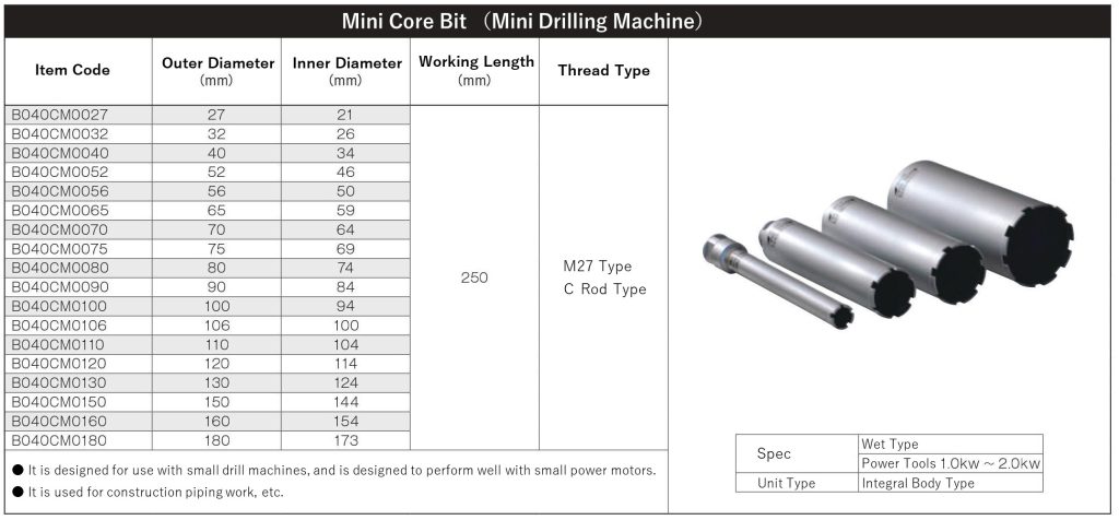 Mini Core Bit（Mini Drilling Machine） | Kansai Kogu Manufacturing