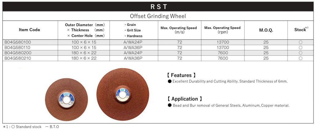 RST（Offset Grinding Wheel） | Kansai Kogu Manufacturing