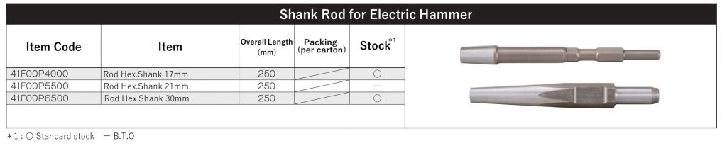 Shank Rod for Electric Hammer | Kansai Kogu Manufacturing