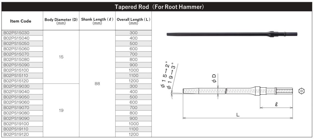 Tapered Rod (For Root Hammer) | Kansai Kogu Manufacturing