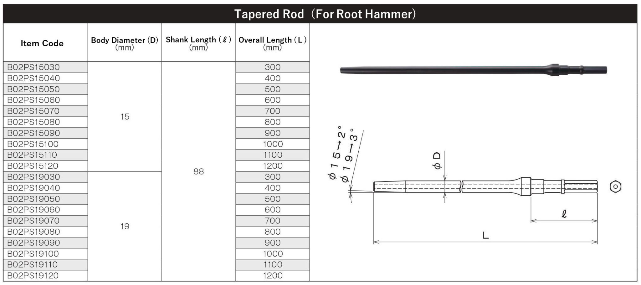 Tapered Rod (For Root Hammer) | Kansai Kogu Manufacturing
