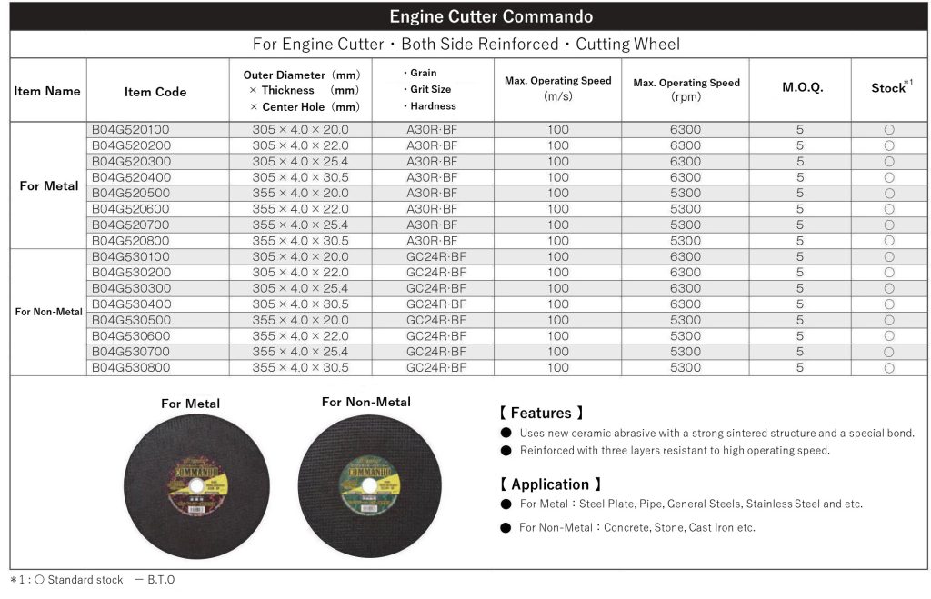 Engine Cutter Commando | Kansai Kogu Manufacturing
